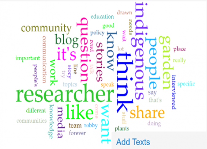 CODE 122 Final Lab – Evitt Nashed