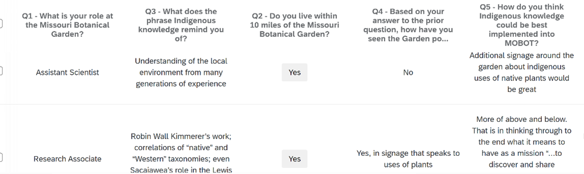 CODE 122 Final Lab – Evitt Nashed